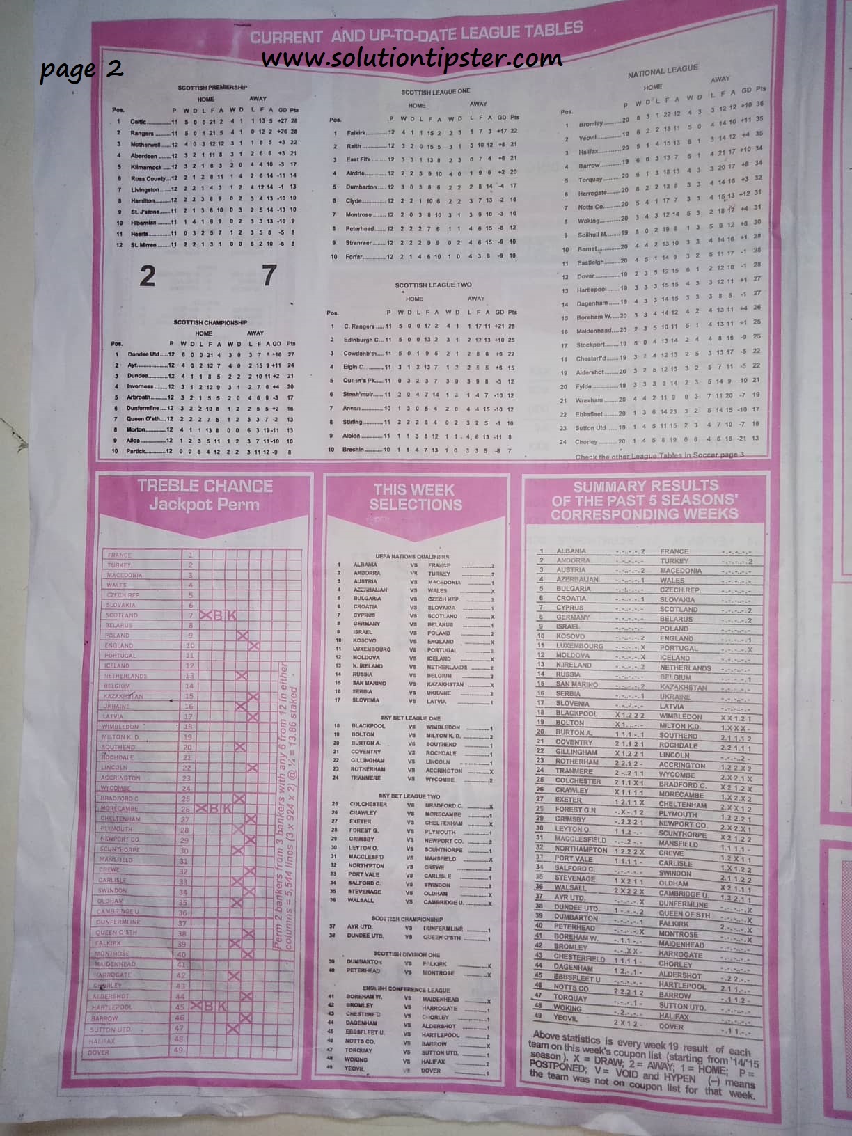 Week 19 Pools RSK Papers 2019: Soccer, Bob Morton, Capital Intl ...