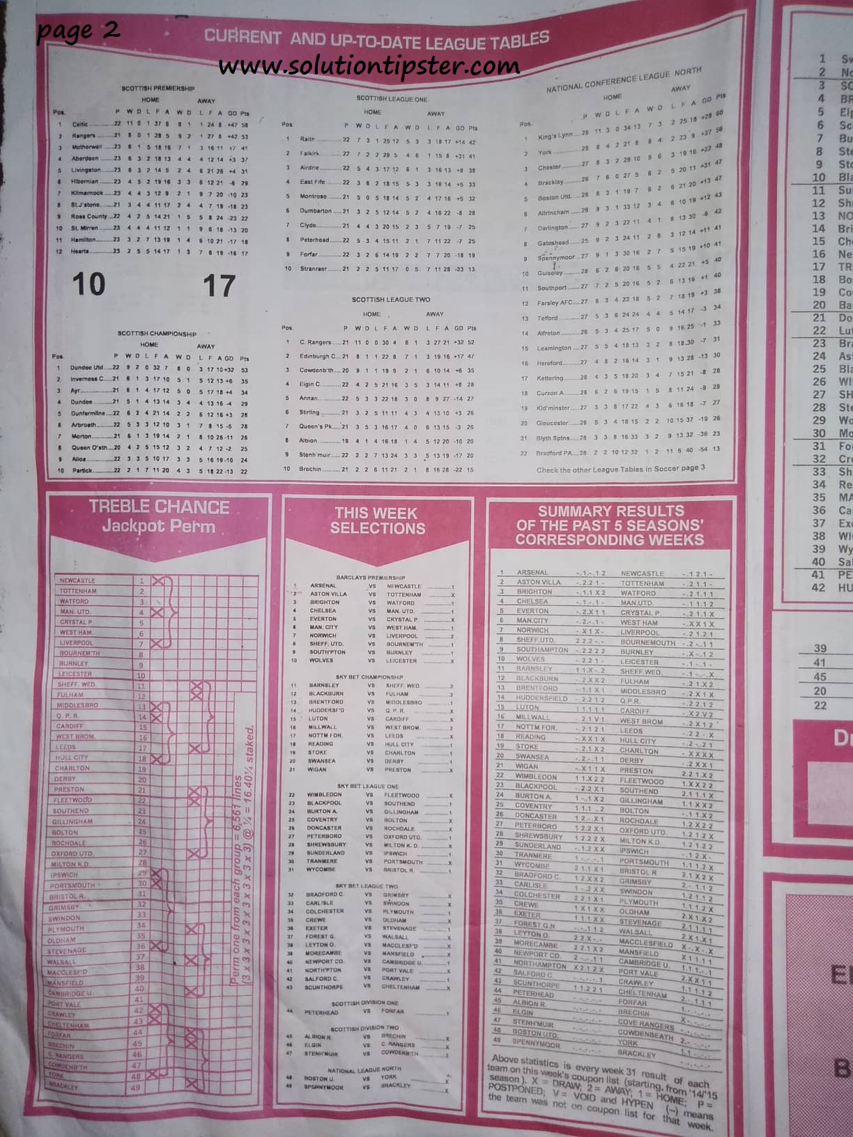 Week 31 Pools RSK Papers 2020: Soccer, Bob Morton, Capital Intl ...