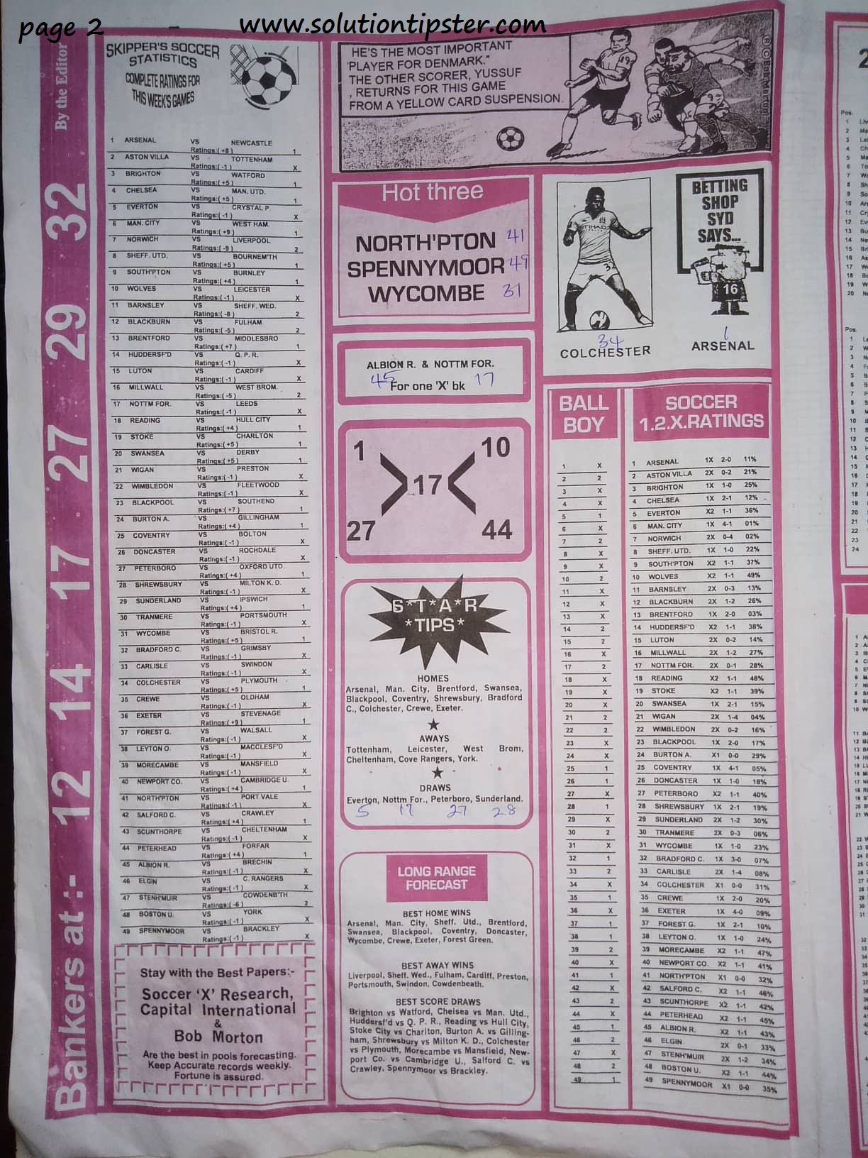 Week 31 Pools RSK Papers 2020: Soccer, Bob Morton, Capital Intl ...